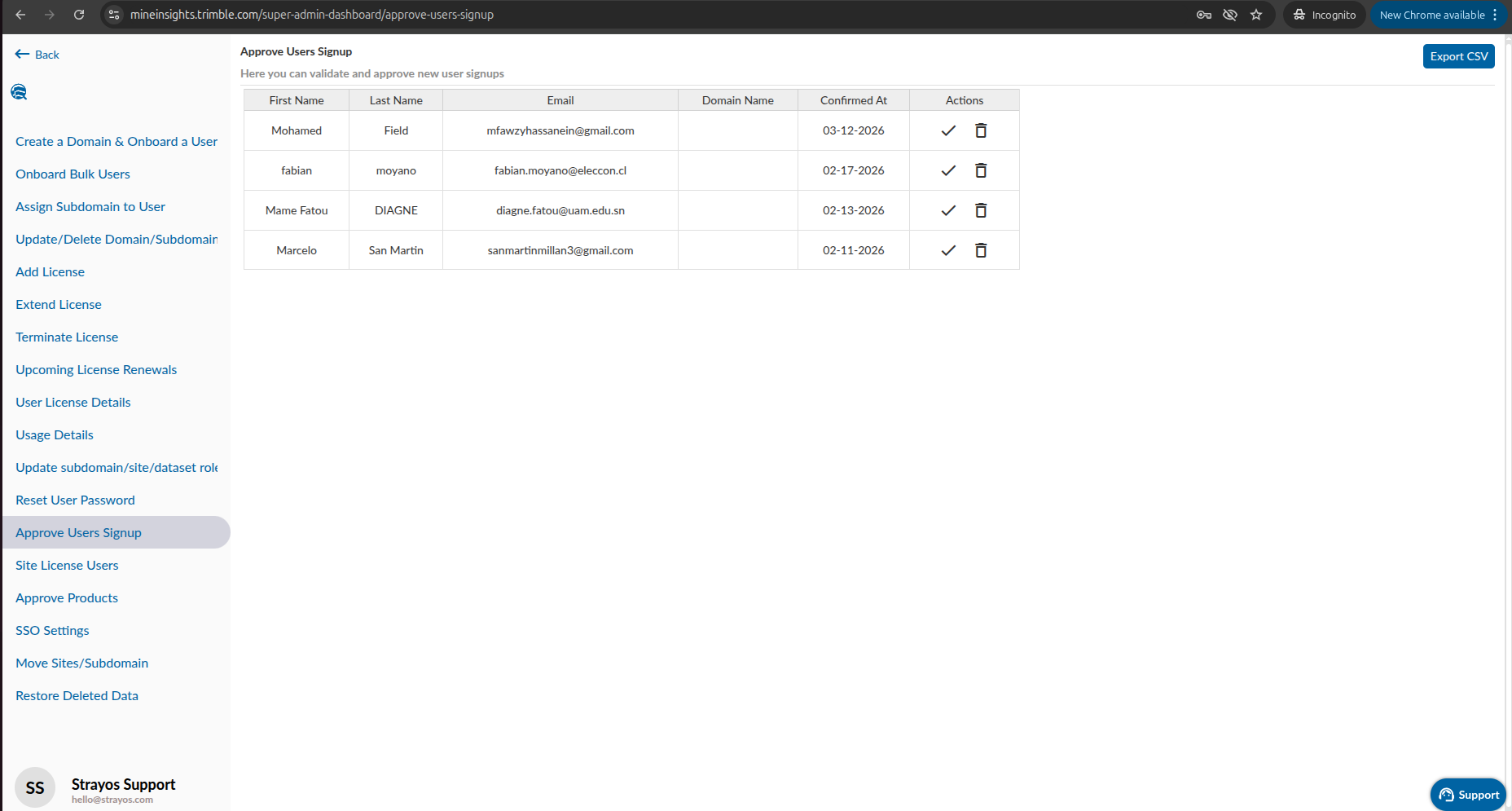 Super Admin Single Sign On (SSO)